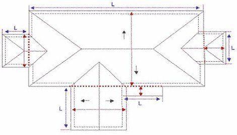 Roof pitch to degrees equivalents - Roofgenius.com